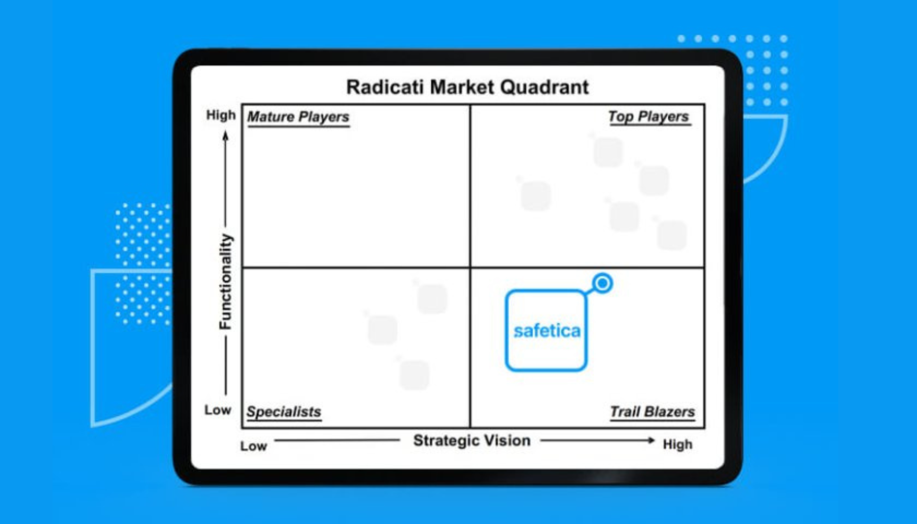 קומסקיור - Safetica דורגה כמובילה במניעת דליפות מידע – דו"ח Radicati 2025